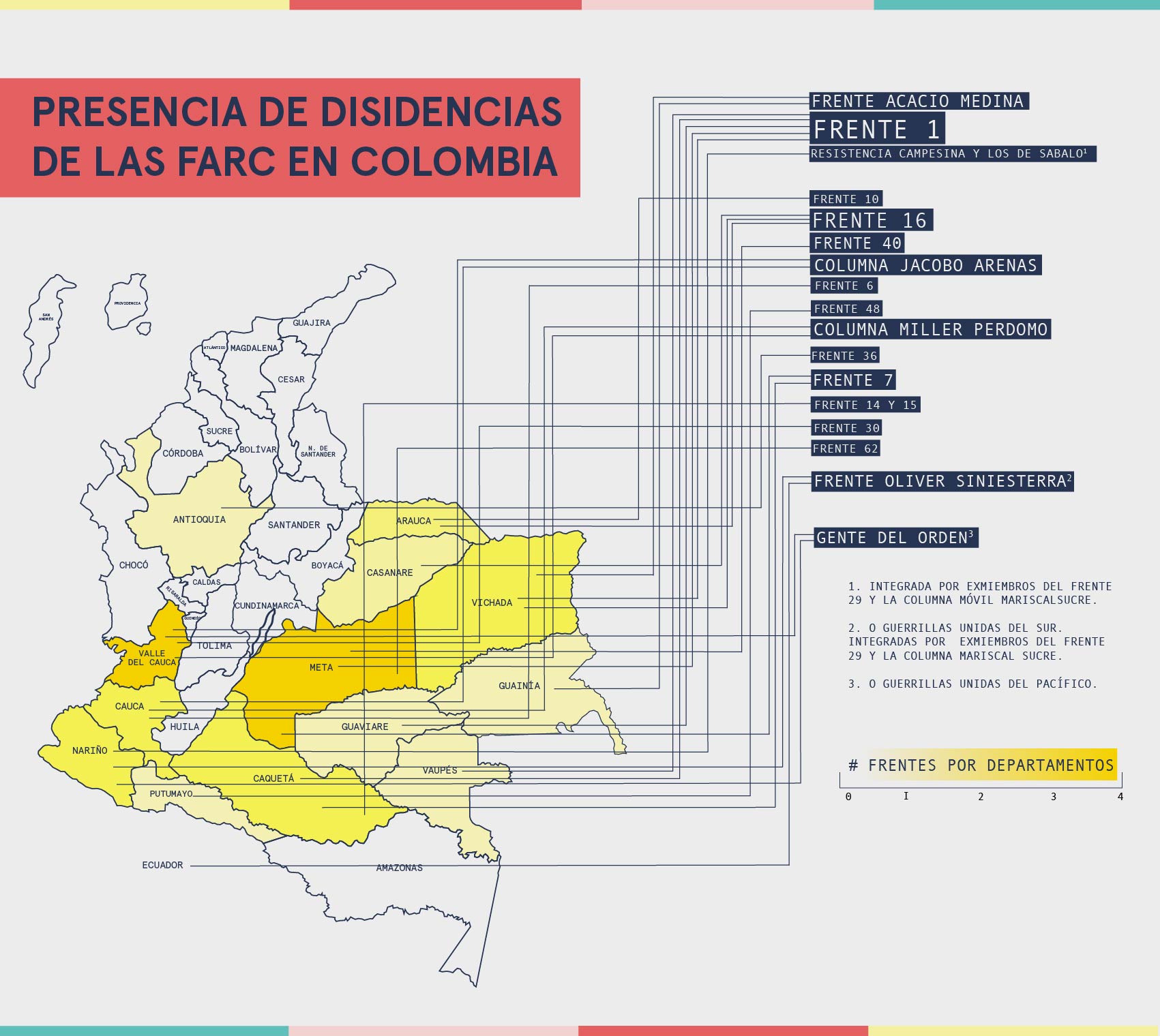 Así actúan, piensan y se mueven las disidencias de las Farc - Cerosetenta